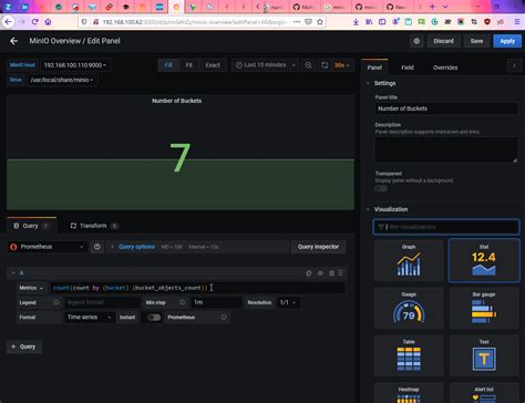 Problem With Metrics Countcount By Bucket Bucketobjectscount · Issue 11079 · Minio