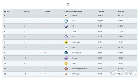一二三、matlab使用java版quantlib 1 ：java版quantlib的应用 知乎