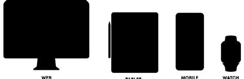 Zancode Developer Community