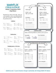 Computation Workout A Teaching Squared Worksheets Library