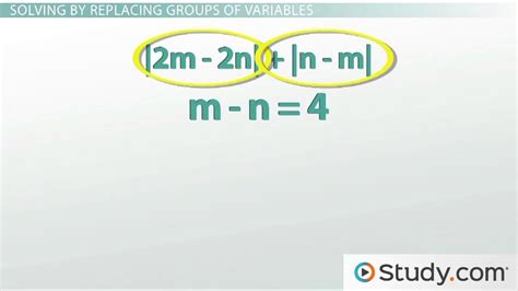 Absolute Value Expression Evaluation Simplification And Examples Video
