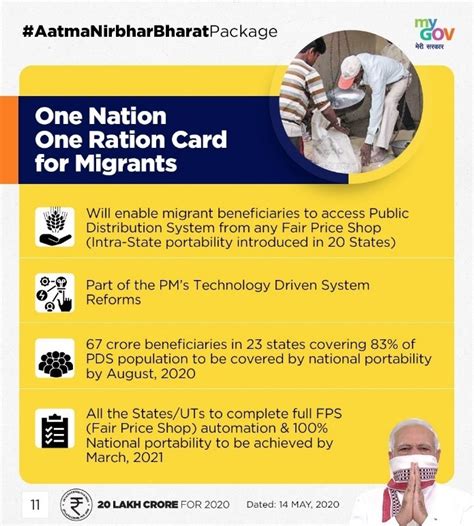 One Nation One Ration Card Scheme Insights Ias Simplifying Upsc Ias