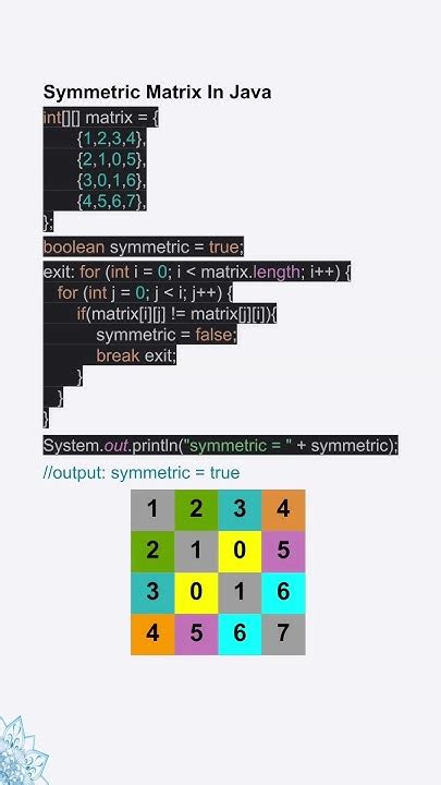 matrix in java arraysinjava youtube