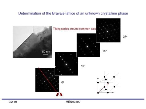 Ppt Electron Diffraction Powerpoint Presentation Free Download Id