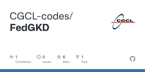 Github Cgcl Codesfedgkd