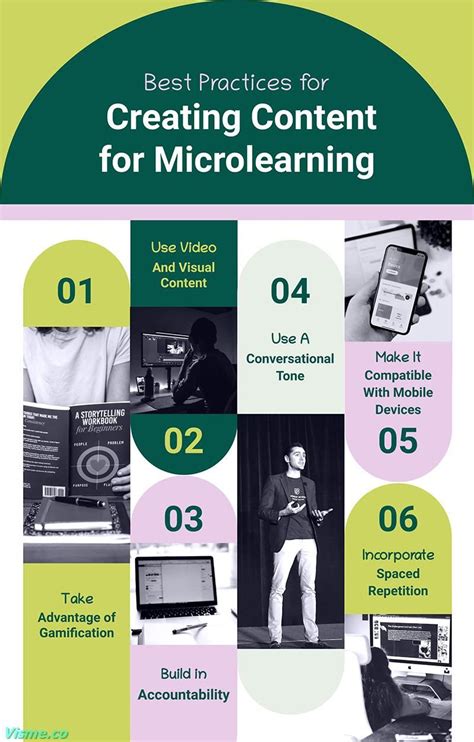 Best Practices For Creating Content For Microlearning Infographic Template Visme Infographic