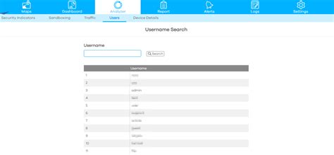 Log Web History — Zyxel Community