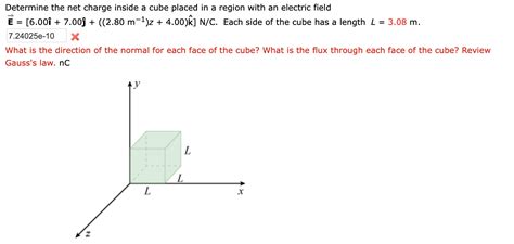 solved determine the net charge inside a cube placed in a