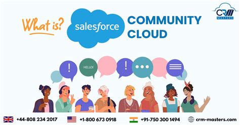 Top Reason And Features Of Salesforce Community Cloud