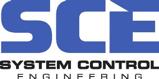 Products Default Category System Control