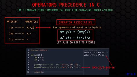 C Programming1intro Codesempai