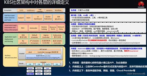kubernetes（k8s）技术解析 ew帮帮网