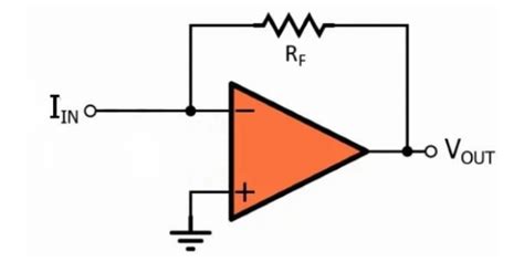 Op Amp Current To Voltage Amplifier Circuits