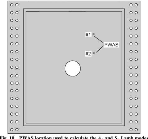 Figure 10 From Structural Health Monitoring With Piezoelectric Wafer Active Sensors For Space