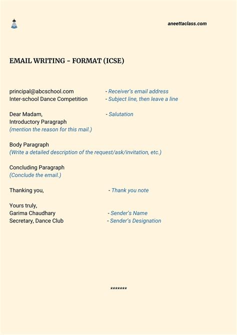 Email Writing Format Samples And Questions Icse English Aneetta Class