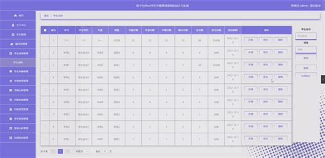 开题报告 Flask框架基于学生学情管理系统的设计与实现【开题程序论文】（python程序论文）基于flask的学生家教管理系统开题报告 Csdn博客
