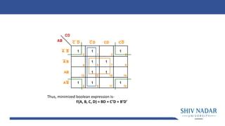K MAP SIMPLIFICATION Pdf