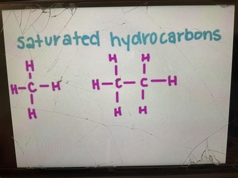 Ochem Functional Groups Flashcards Quizlet