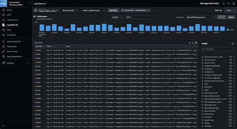 Splunk Log Observer Connect Splunk Community