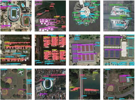 Yolo11 Excels In Remote Sensing Object Detection Ultralytics Posted