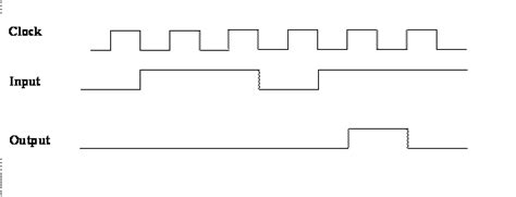 Can Someone Clarify What GPU Clock Speed MHz Is R Amd