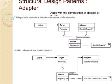 Structural Design Pattern Adapter Pptx