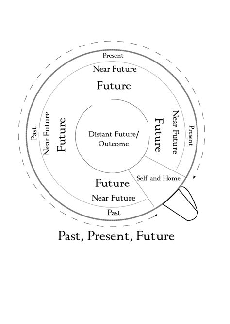I Read Pictures In Cups How To On Tea Leaf Reading