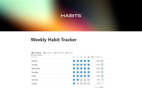 25 Notion Habit Tracker Templates With Progress Bars And Graph Judkin