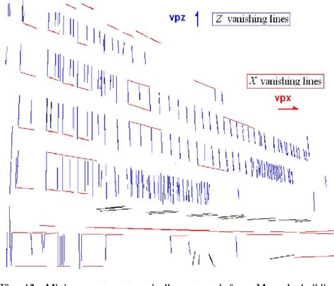 Figure 1 From An Automatic Approach For Radial Lens Distortion Correction From A Single Image