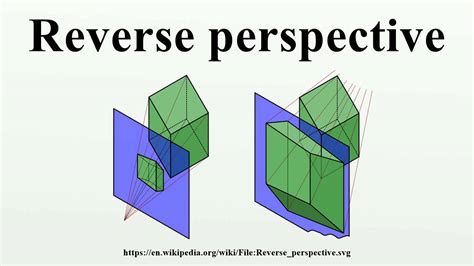 Reverse Perspective Youtube