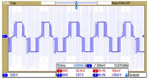 Applied Sciences Free Full Text Voltage Ride Through Control Strategy Of Modular Multilevel