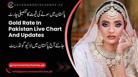 Gold Rate In Pakistan Today Government Schemes