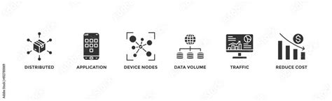 edge computing banner web icon illustration concept with icon of distributed computing