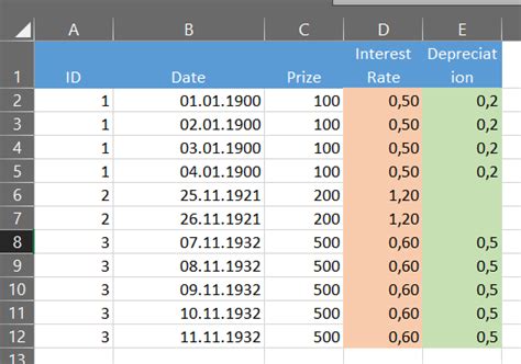 Excel Split Row With 3 Columns Into Two Rows With 2 Columns Stack