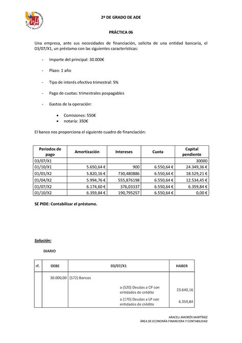 Solución Práctica 06 Warning Tt Undefined Function 32 Warning Tt Undefined Function 32