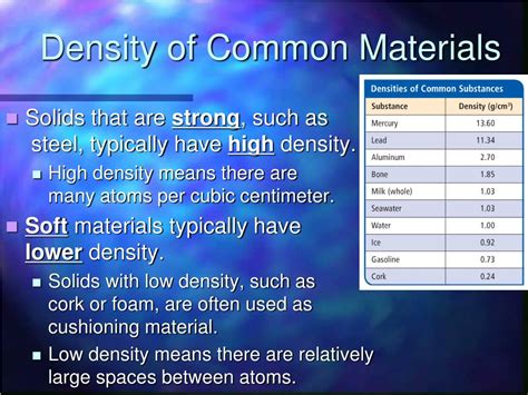 Ppt Lect 3 Density Powerpoint Presentation Free Download Id6317526
