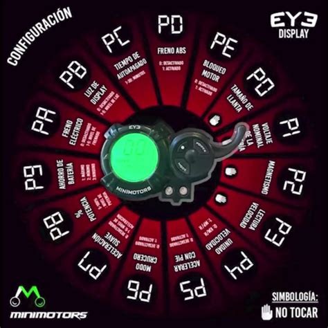 animate your graph in 2d by amat sb fiverr