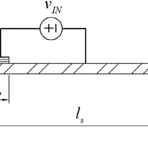 One Dimensional Composite Plate On A Substrate With A Piezoelectric Download Scientific Diagram