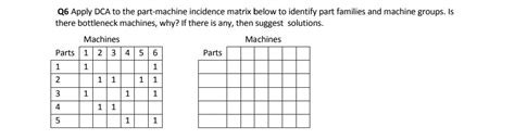 Solved I Want Answer This In The Table Not Just Talk How Chegg Com