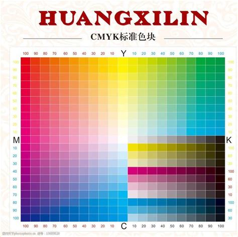 图像位数和色深是什么关系 知乎