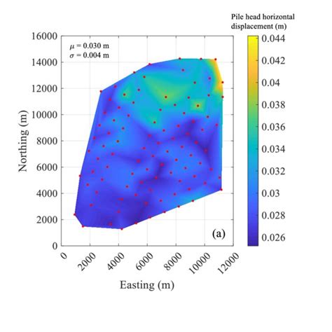 Example Of Finite Element Analysis Result Using P Y Curve For Cptu No
