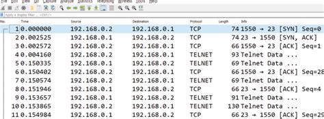 Курс Ultimate Kali Linux — 60 Введение в тестирование на проникновение в сеть Этичный хакинг