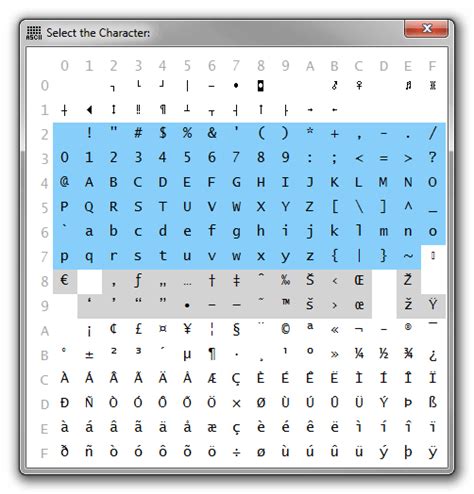Ascii Character Encoding Value Table Png Clipart Angle Images