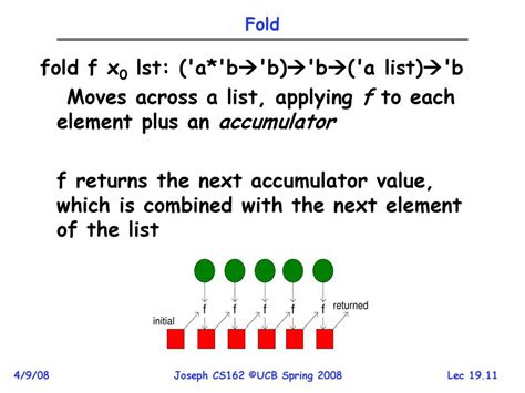 cs162 operating systems and systems programming lecture 19 file systems