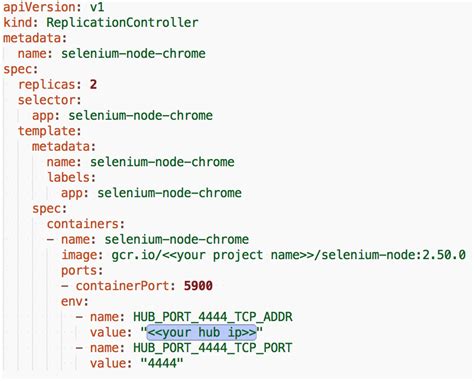 Running Selenium Grid Using Docker Kubernetes Cd Insights