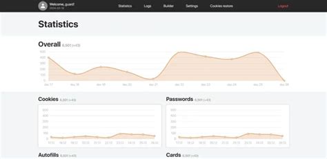 Atomic Macos Stealer • 100000