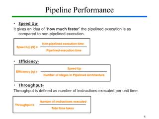 Pipeling Performance Part Pipelining Ppt