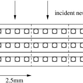 Schematic Overview Of A SiPM And Its Readout Circuit The SiPM Download Scientific Diagram