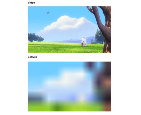 Recreating Youtubes Ambient Mode Glow Effect — Smashing Magazine