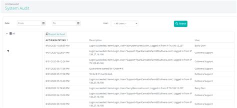 Pro Audit Using Audit Tab Cultivera Support Library